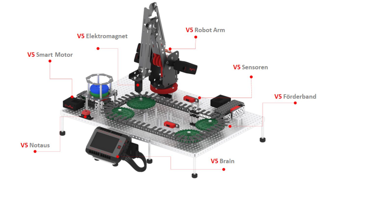 VEX V5 – Insite Education